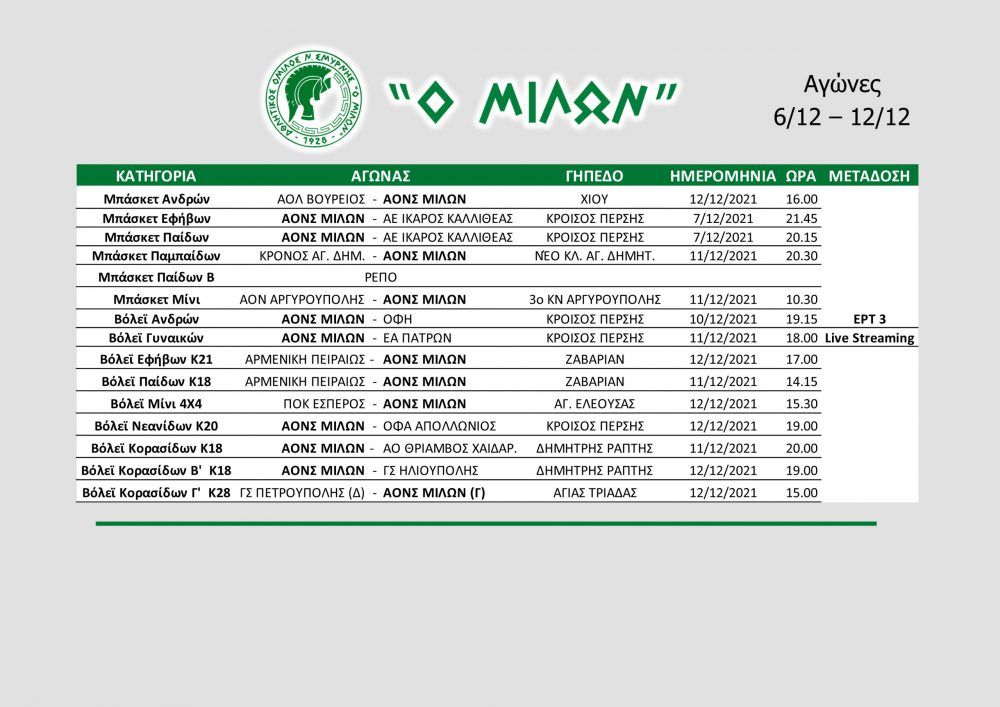 Αγωνιστική δραστηριότητα ομάδας 6/12-12/12 – AONSMILON